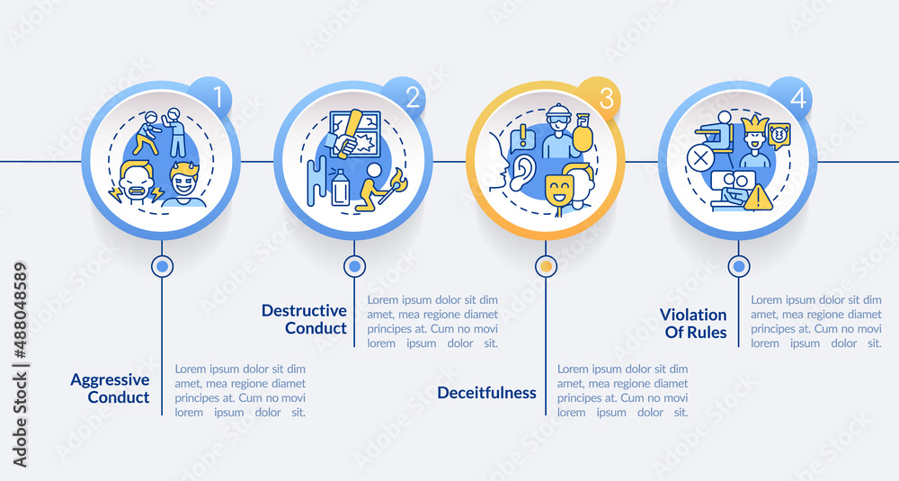 Conduct disorder groups of behavior circle infographic template. Data ...