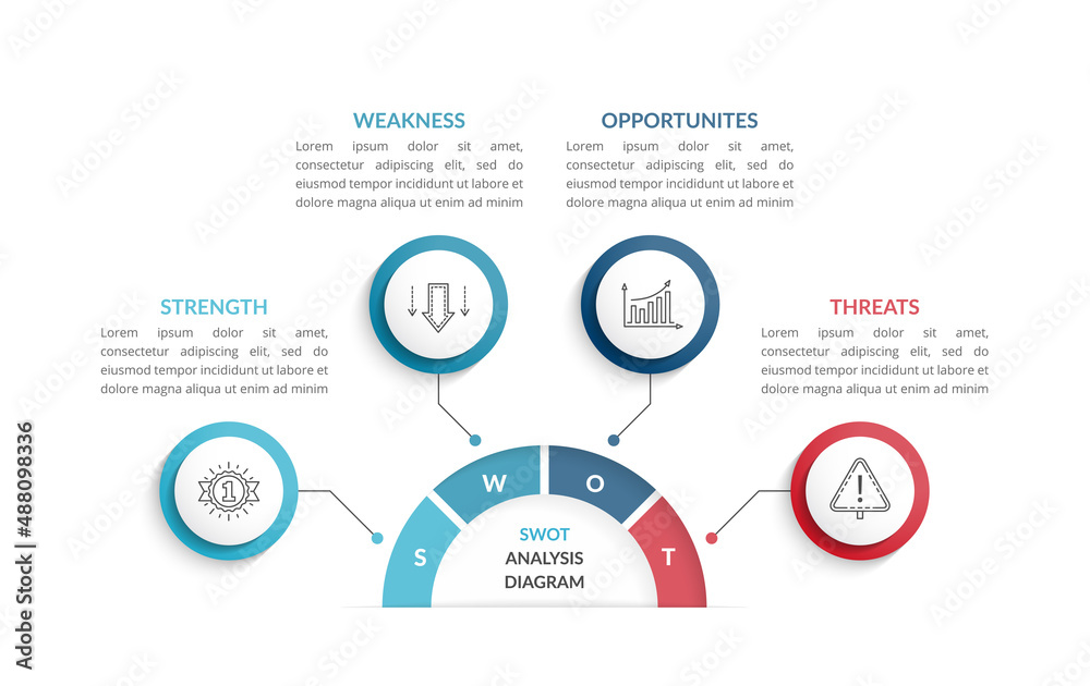 SWOT analysis diagram, infographic template Stock Vector | Adobe Stock