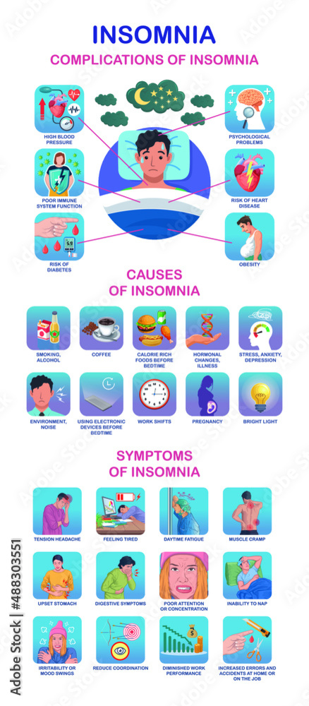 Insomnia complications, symptoms and causes vector infographic. Stock ...