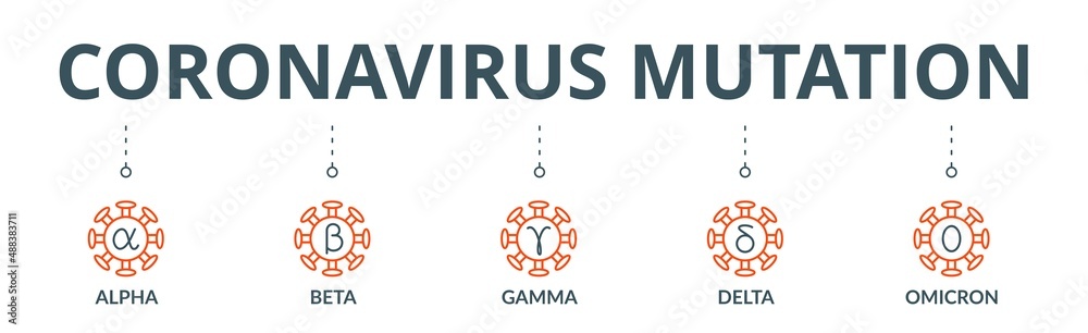 Coronavirus mutation banner web icon vector illustration concept with ...