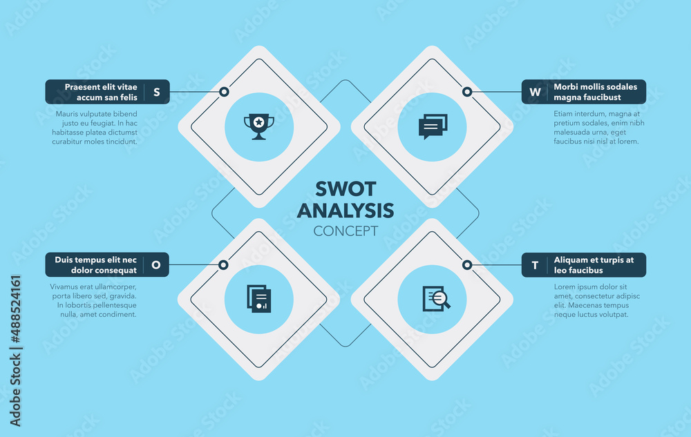 Swot analysis concept with four steps and place for your description ...