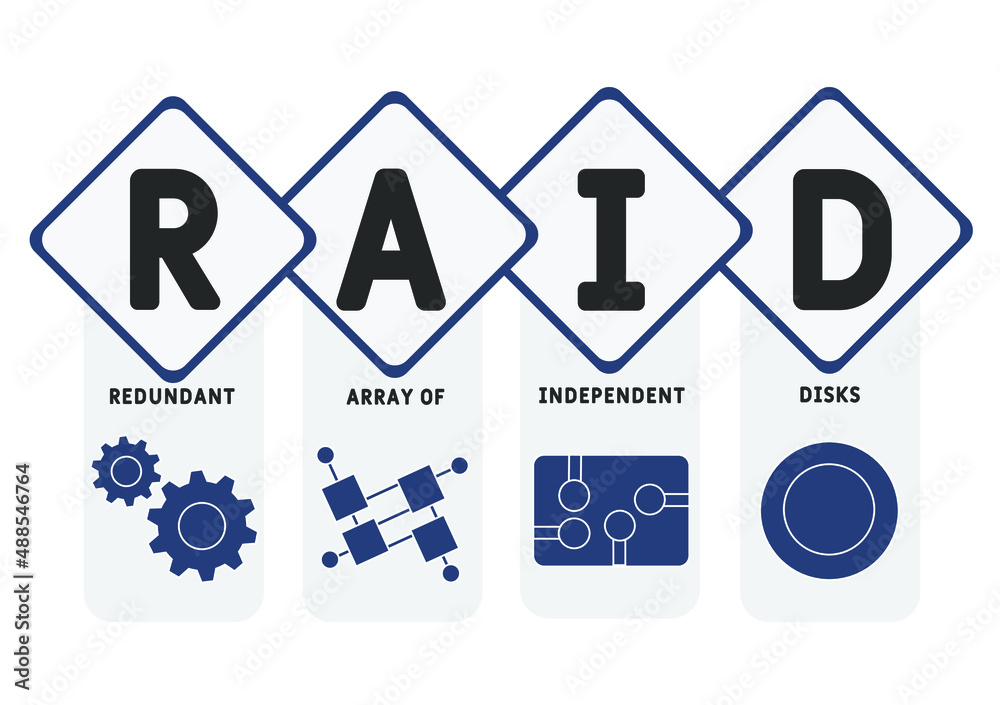 RAID - Redundant Array of Independent Disks acronym. business concept background. vector ...