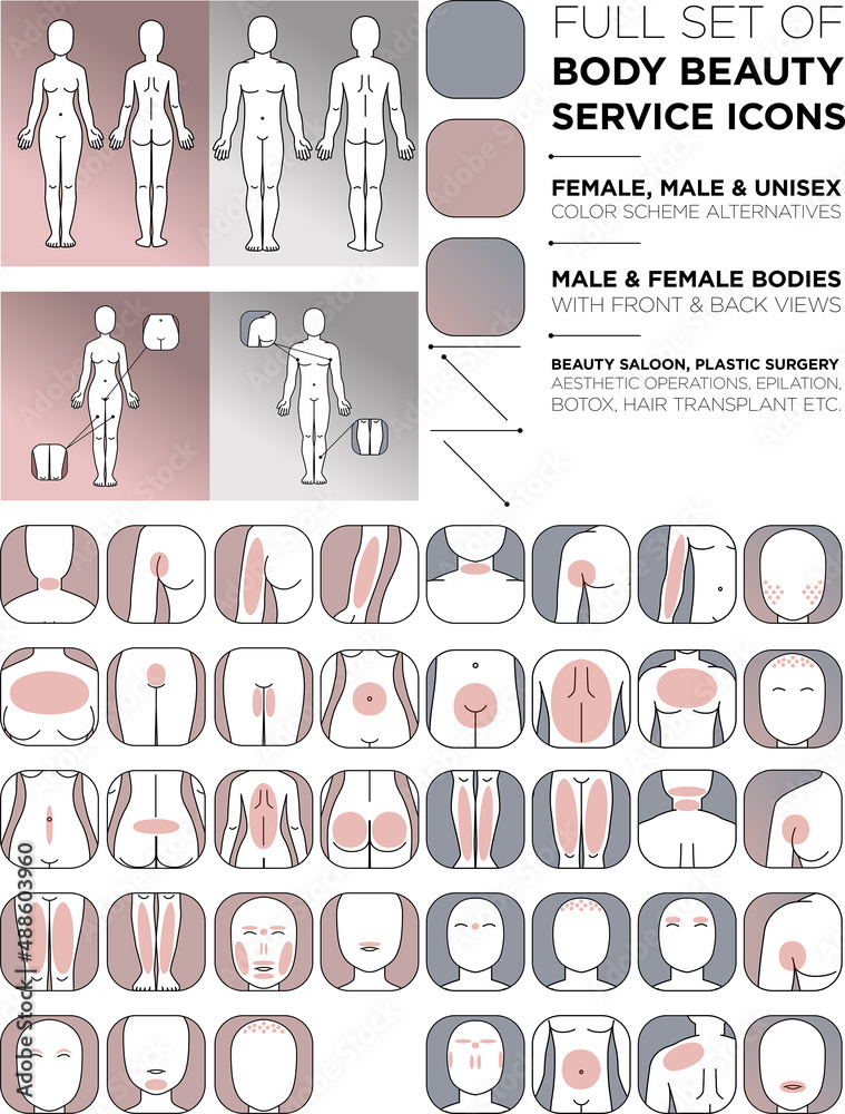 Ilustração do Stock: Cartoon male and female body parts concept with ...