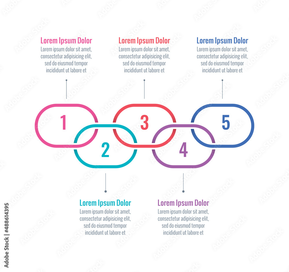 chain notification template. education, business, internet, web, annual ...