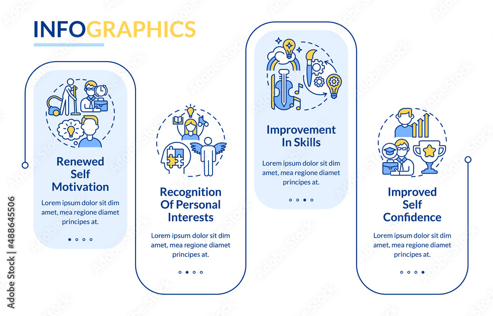 Lifelong learning benefits rectangle infographic template. Data ...