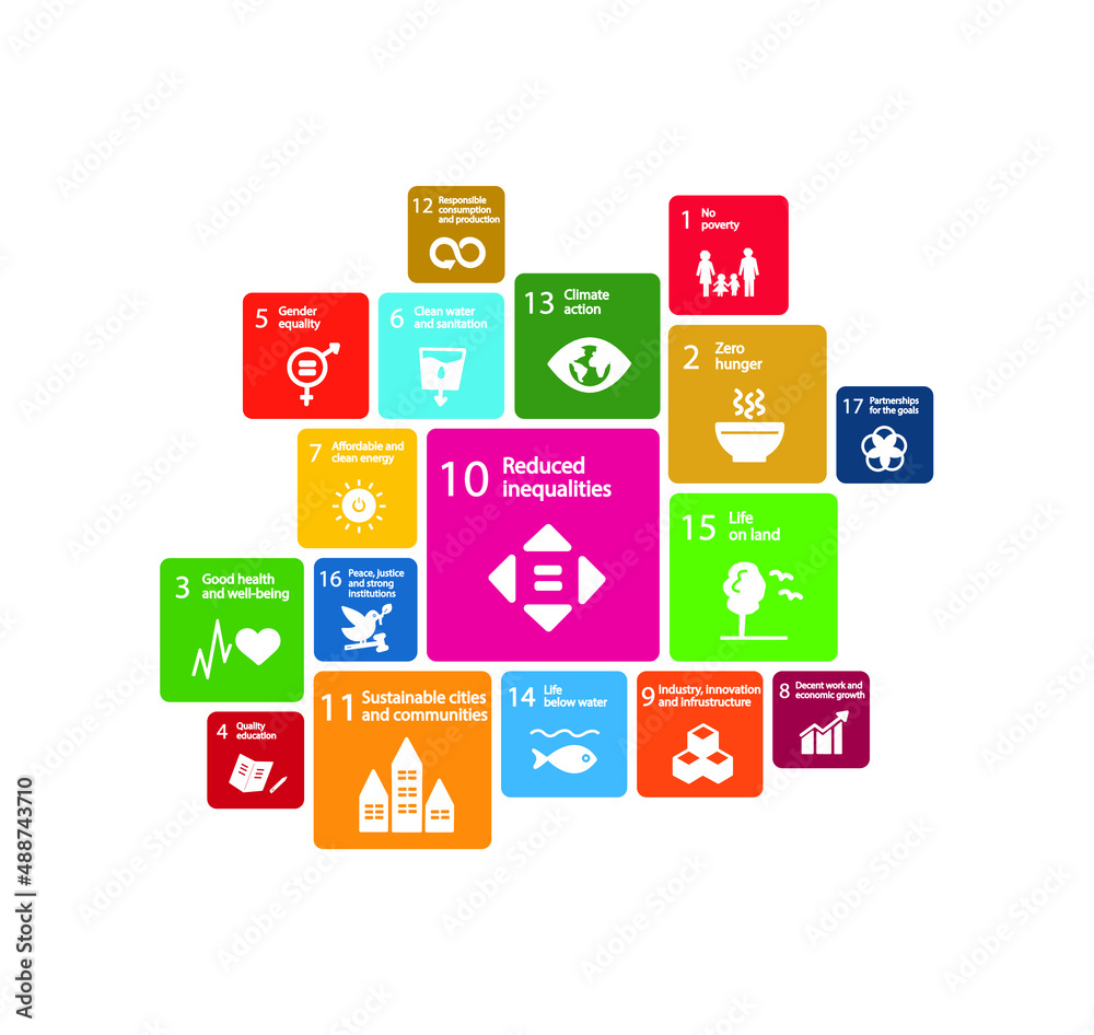 Sustainable Development Goals Agenda 2030 Reduced Inequalities Goal