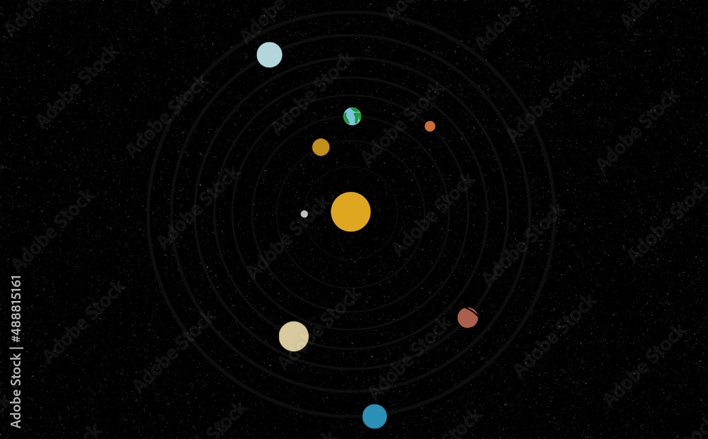 Solar system. Solar system in our milky way galaxy. Planets in our ...