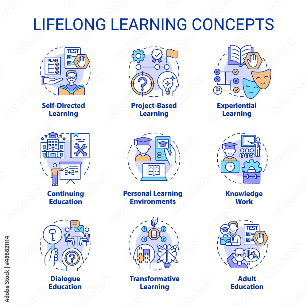 Learning And Development Icons