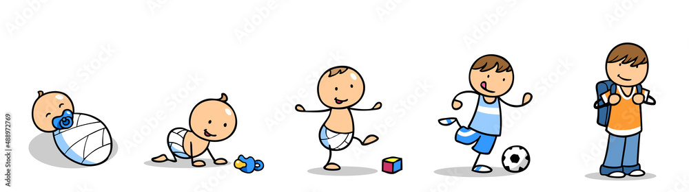 Zyklus der motorischen Entwicklung vom Baby zum Kind Stock Illustration ...