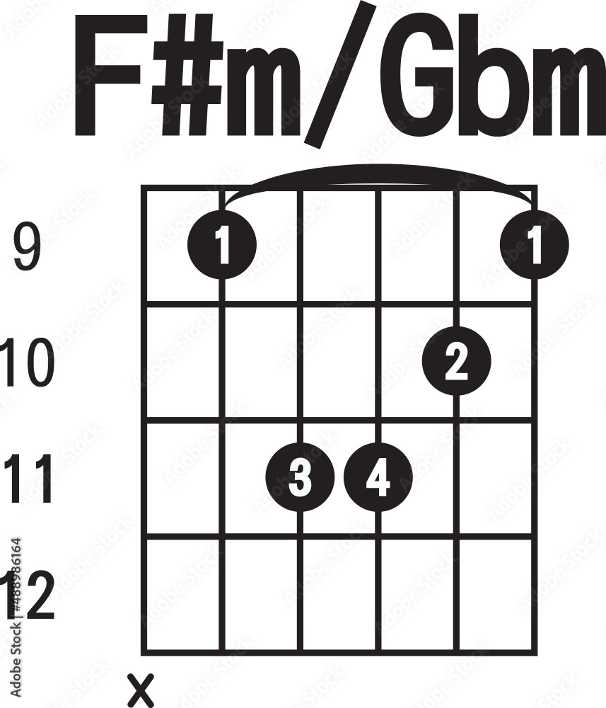 F#m , Gbm-chord diagram , flat style. finger chart icon, guitar chords ...