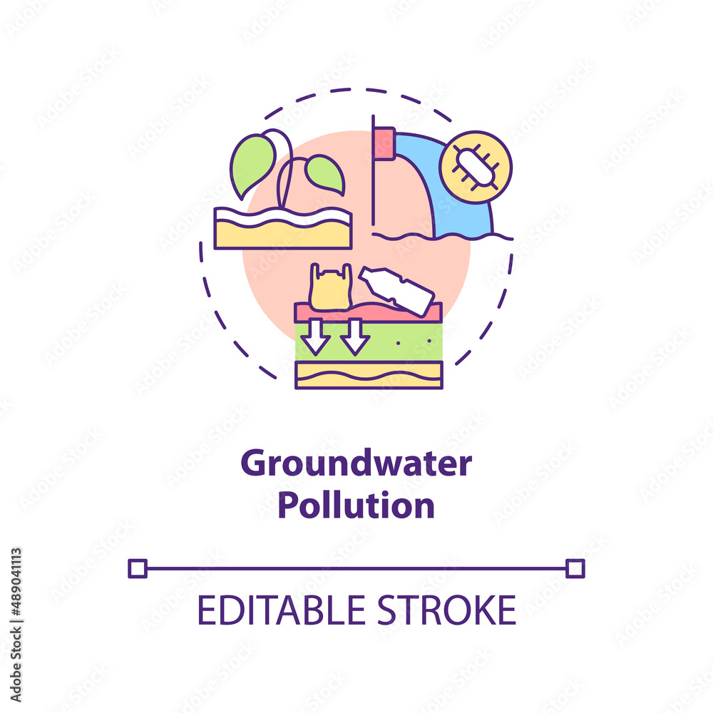 Groundwater pollution concept icon. Water contamination category ...