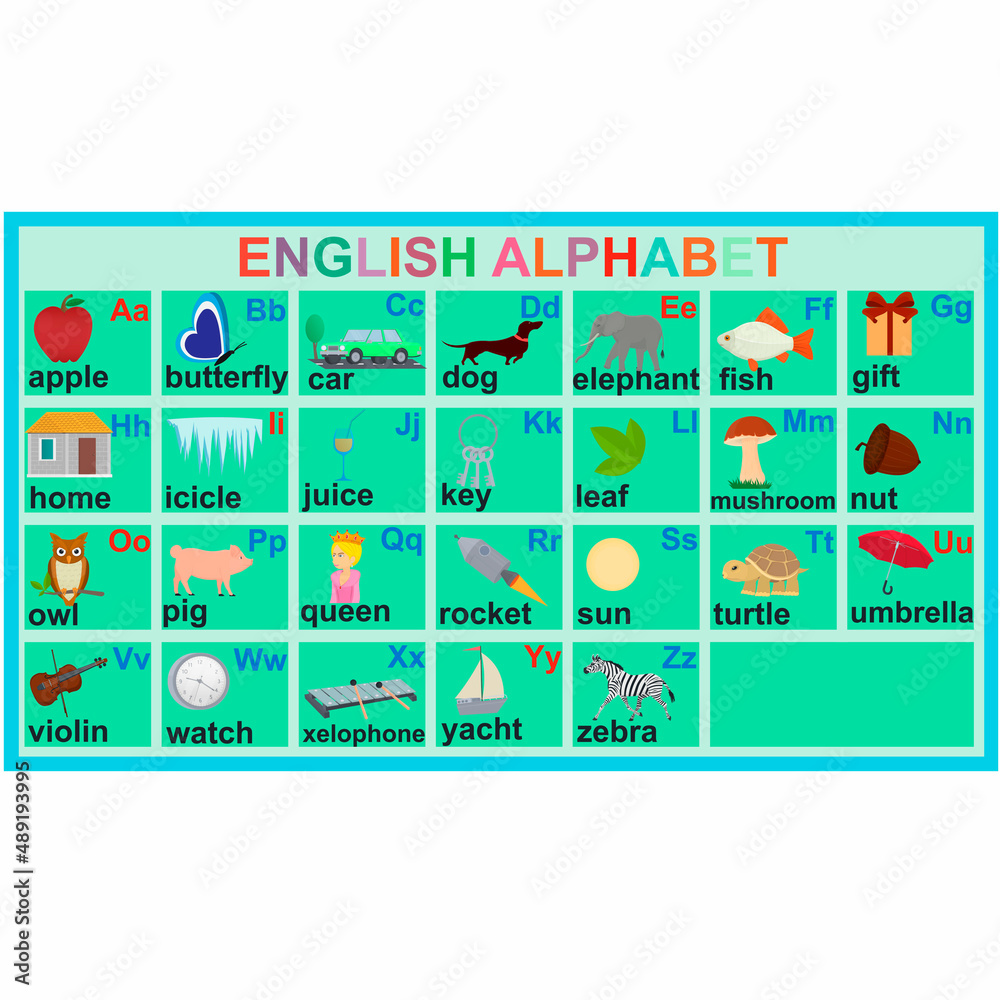 English alphabet. Alphabet with letters and pictures for children ...