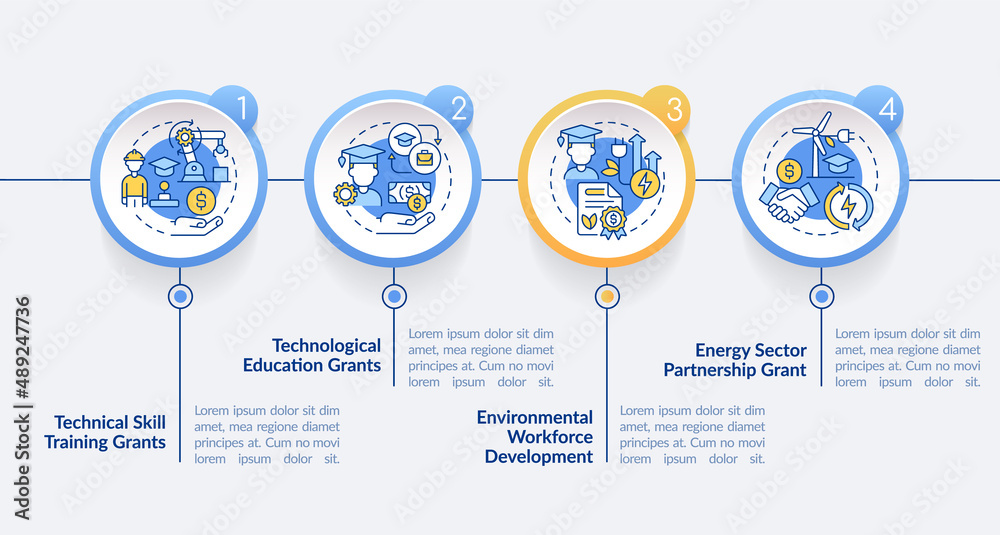 Federal grants for tech training circle infographic template. Data ...