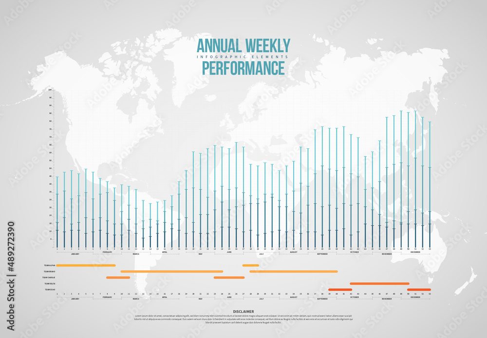Annual Weekly Performance Infographic Stock Template | Adobe Stock