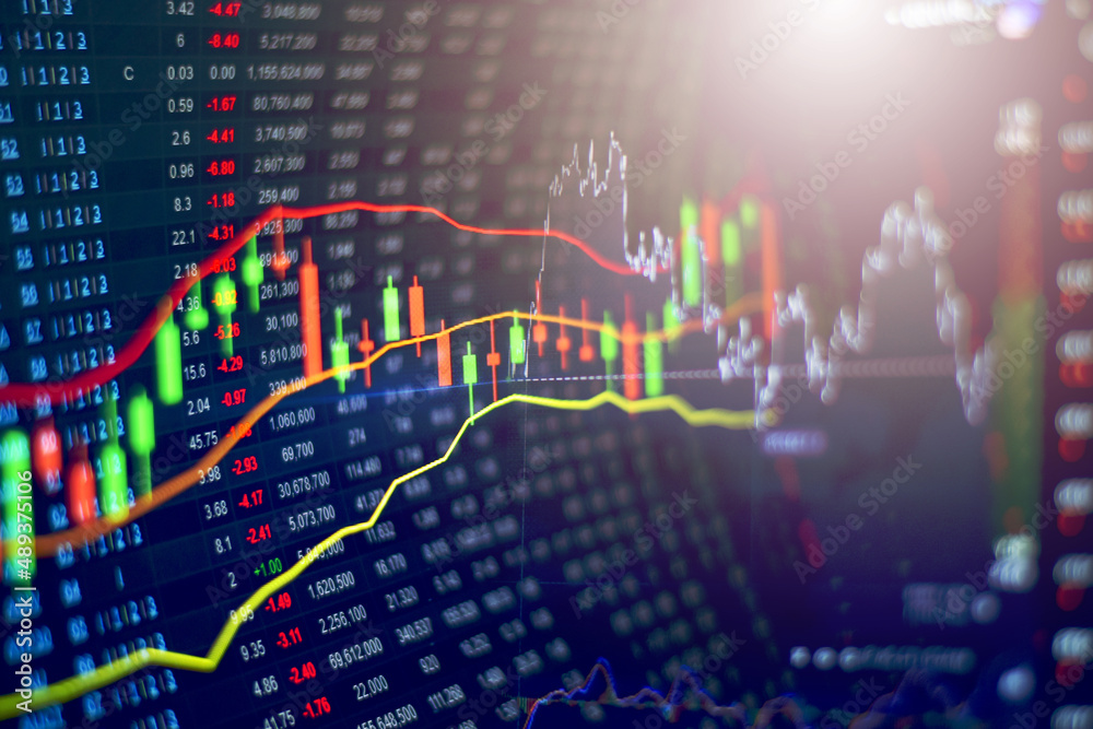 Stock market or forex trading chart and candlestick chart suitable for ...