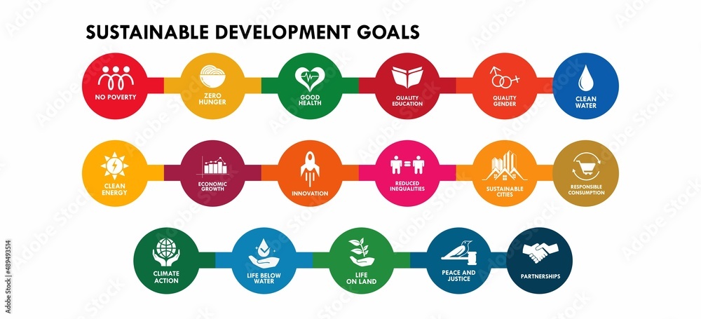 Vetor de 17 sustainable development goals symbol. suitable for your ...
