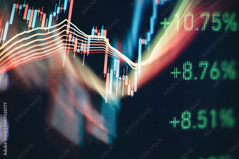 Charts of financial instruments with various type of indicators ...