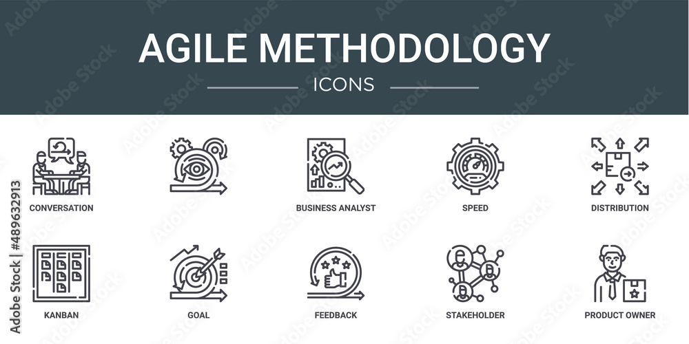 set of 10 outline web agile methodology icons such as conversation ...