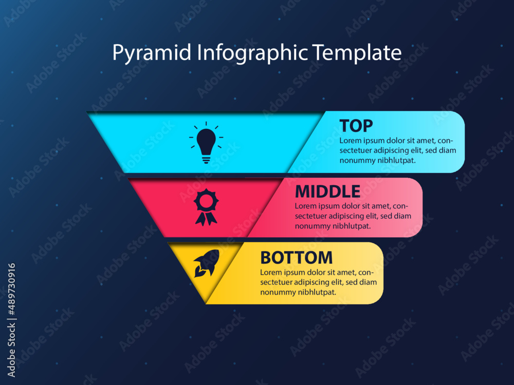 3-layer inverse pyramid or funnel chart in dark design as business ...