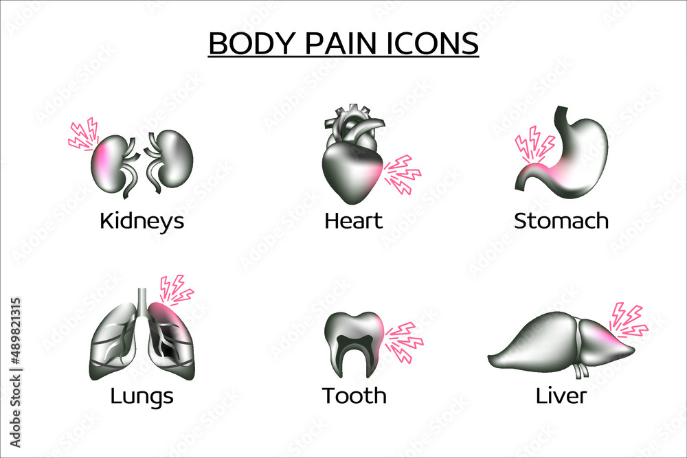 Pain icon set, organ pain symbol collection, vector sketches, logo 3D ...