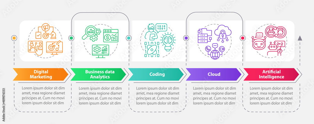 Major digital skills rectangle infographic template. Data visualization ...