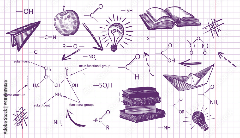 Freehand drawing school items on a sheet of exercise book. Back to ...