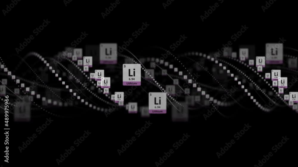 LITHIUM Molecule Symbol, Chemistry Periodic Table, Animation ...