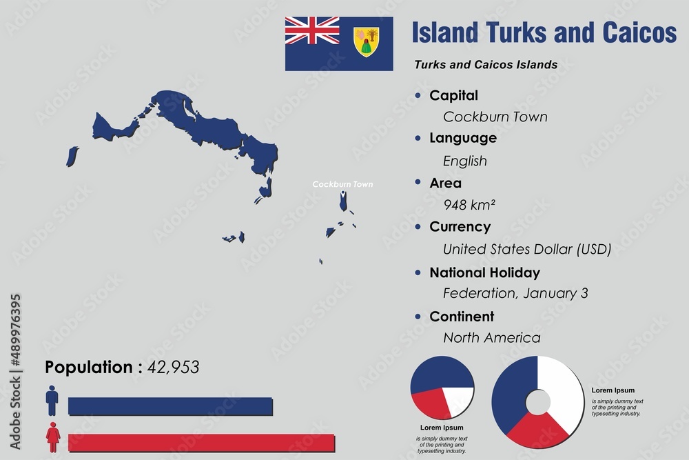 Island Turks and Caicos infographic vector illustration complemented ...
