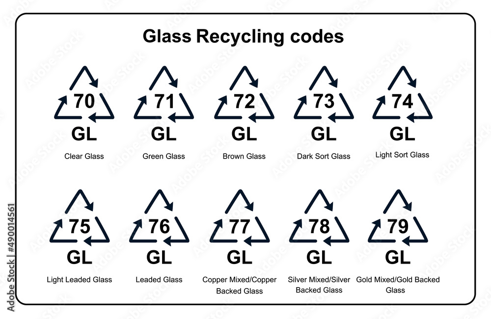 Collection of recycling codes for glass (GL). Set of sorting garbage ...