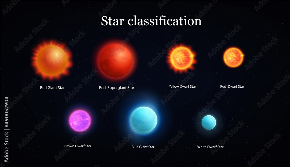 Star Classification Realistic Set Stock Vector | Adobe Stock