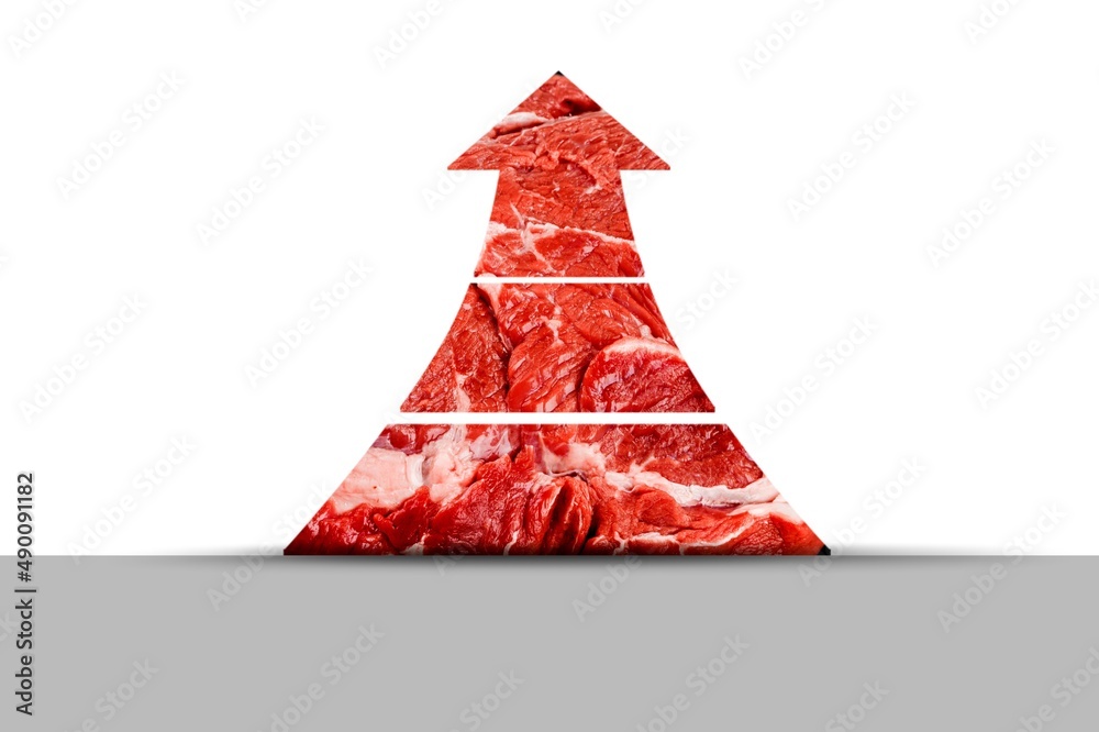 Rising meat prices and food price inflation as a raw red rib steak ...