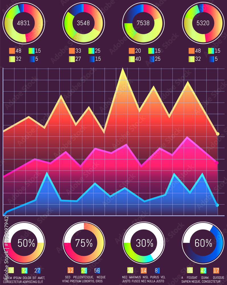 Intelligent technology hud interactive panel. Data screen with charts ...