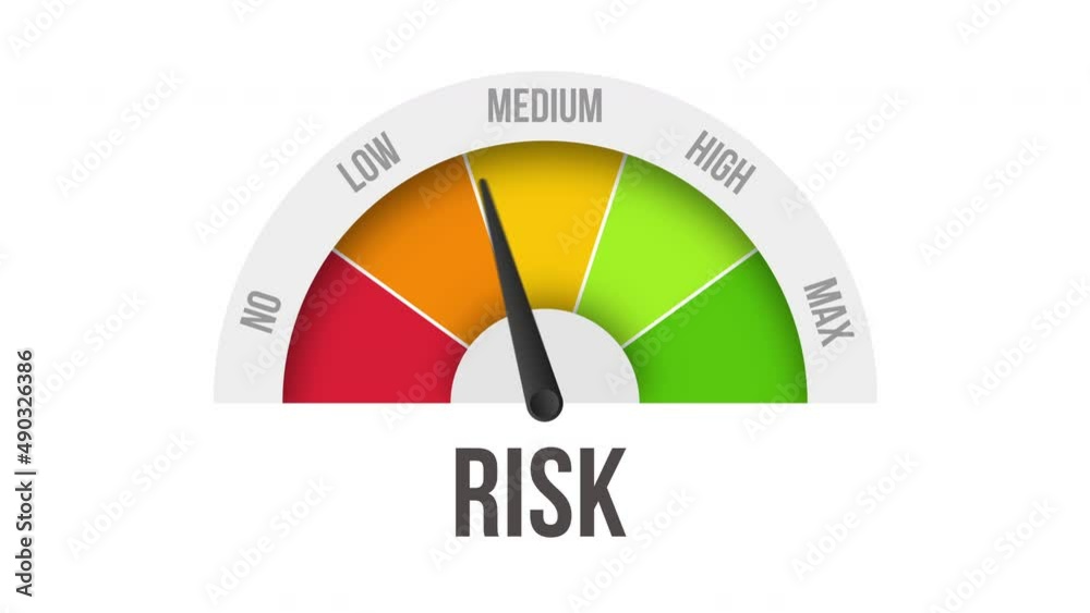Risk speedometer animation. 4K motion animation. Stock Video | Adobe Stock