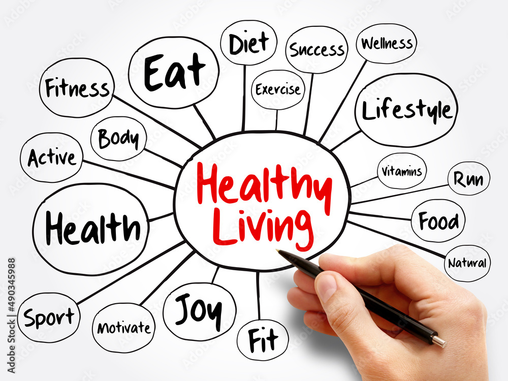 Healthy Living mind map flowchart, health concept background Stock ...