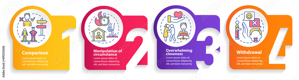 Psychological manipulation signs circle infographic template. Data ...