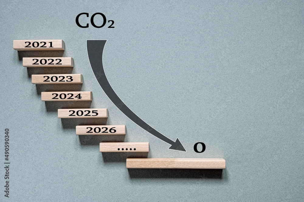 The concept is to reduce CO2 emissions, reducing the greenhouse effect. A multi-year strategy to ...