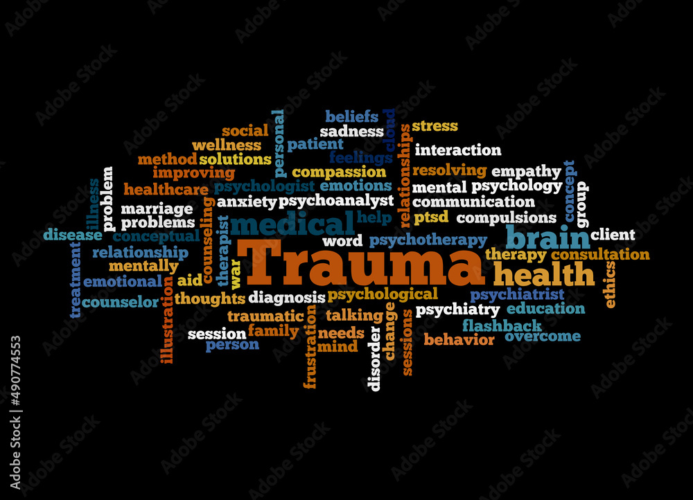 Word Cloud with TRAUMA concept, isolated on a black background Stock ...