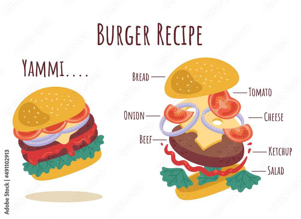 Burger recipe stages vector flat cartoon illustration Stock Vector ...