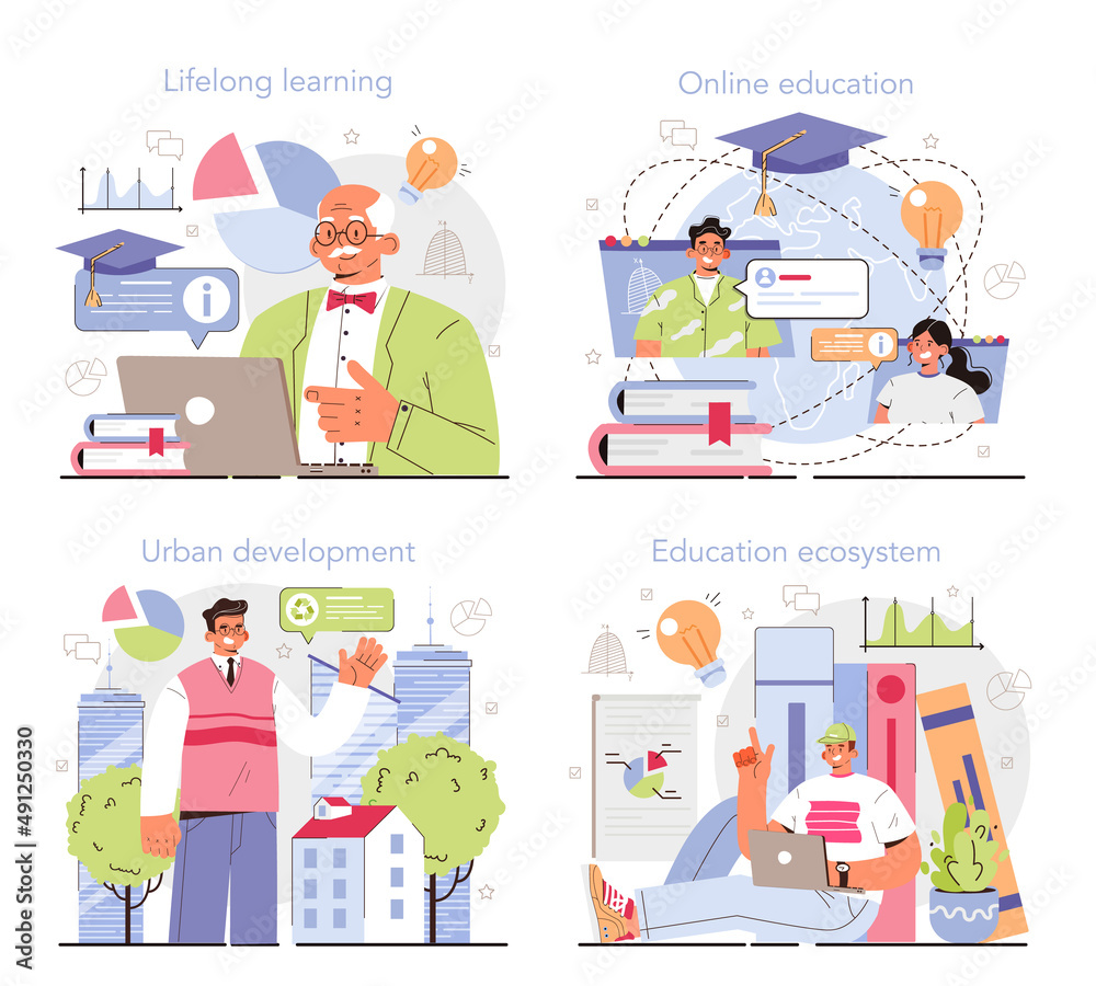 Education ecosystem set. Multidisciplinary and lifelong teaching Stock ...