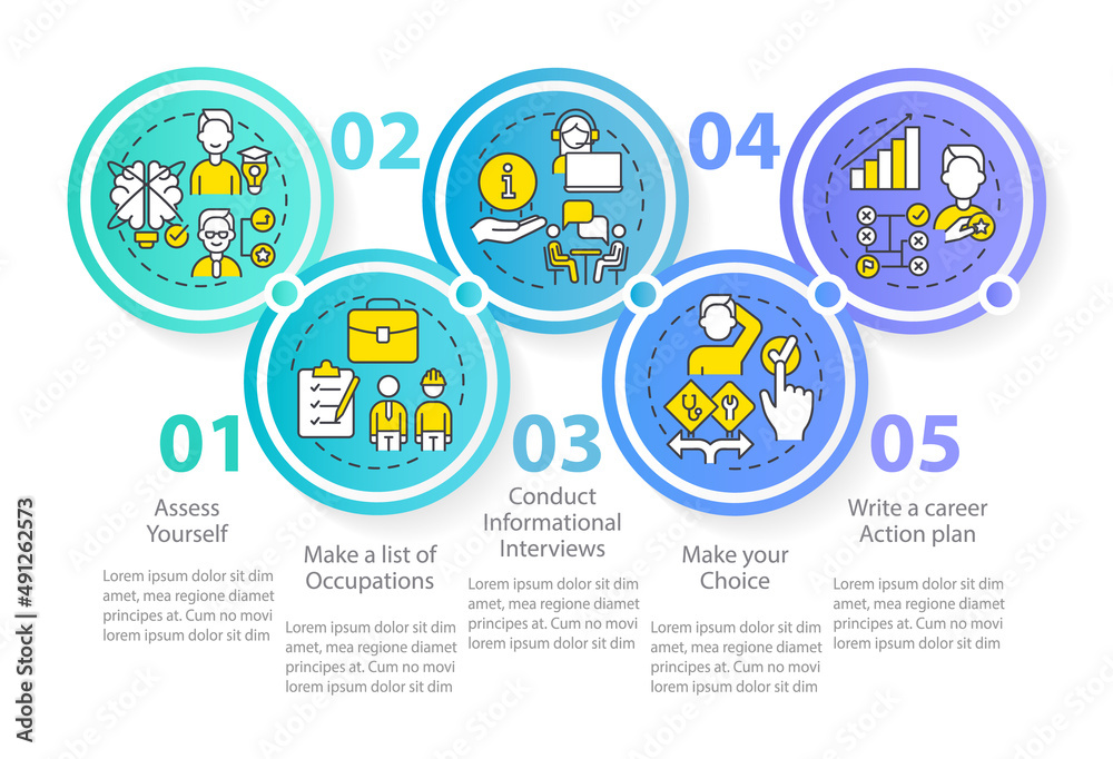 Steps to find right occupation circle infographic template. Make choice ...