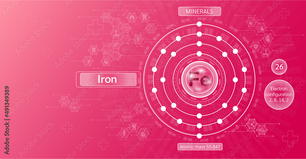 Minerals iron and Vitamin capsule. Symbol and electron diagram and ...