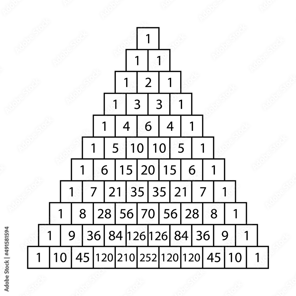 the first eleven rows of pascal's triangle in mathematics Stock Vector ...