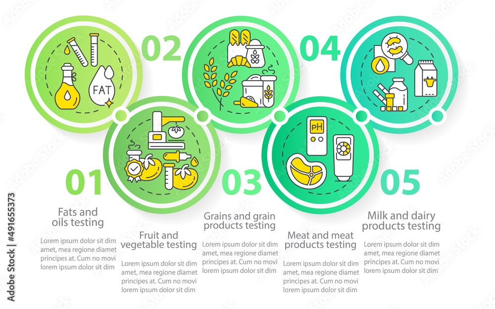 Lab testing for food production circle infographic template. Grains ...