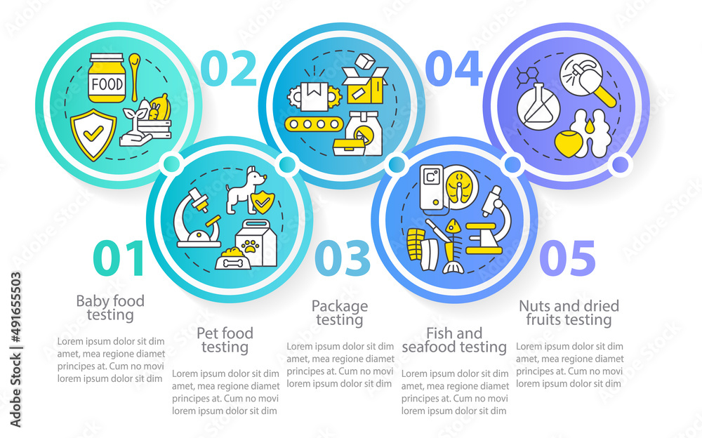 Food processing and development circle infographic template. Package ...