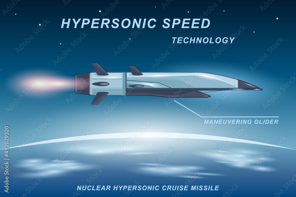 rocket hypersonic speed flight glider realistic cartoon background ...