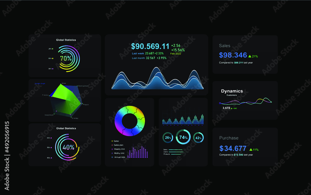 Chart graph elements for data analytics and statistics.Modern ...