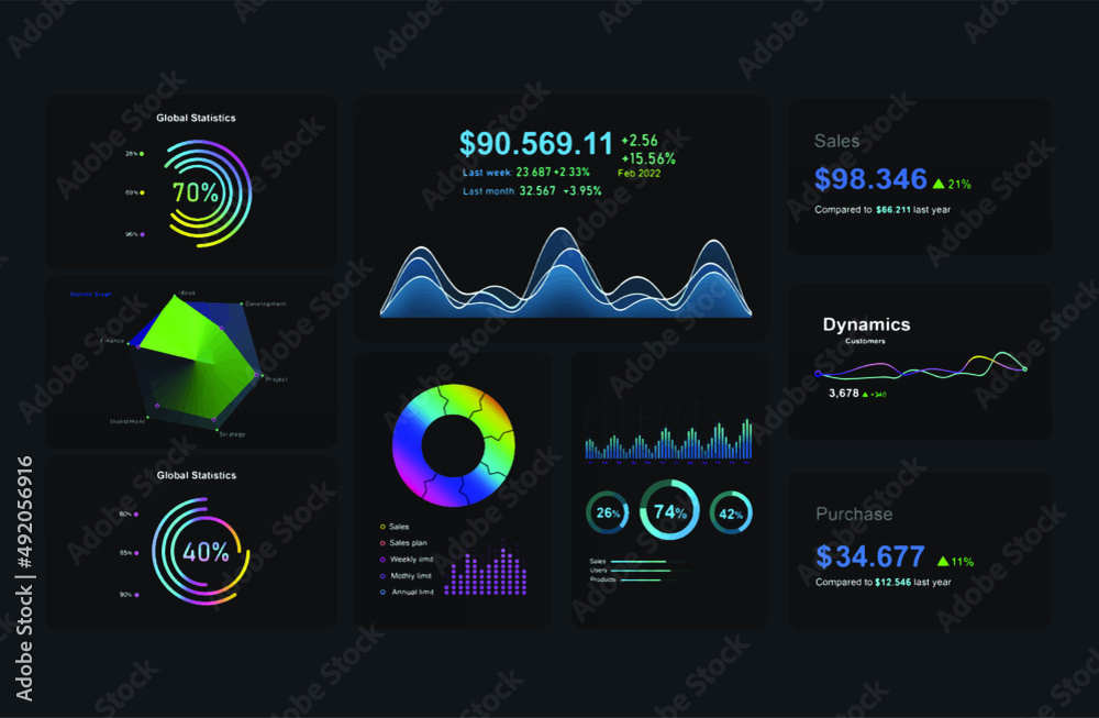 Chart graph elements for data analytics and statistics.Modern ...
