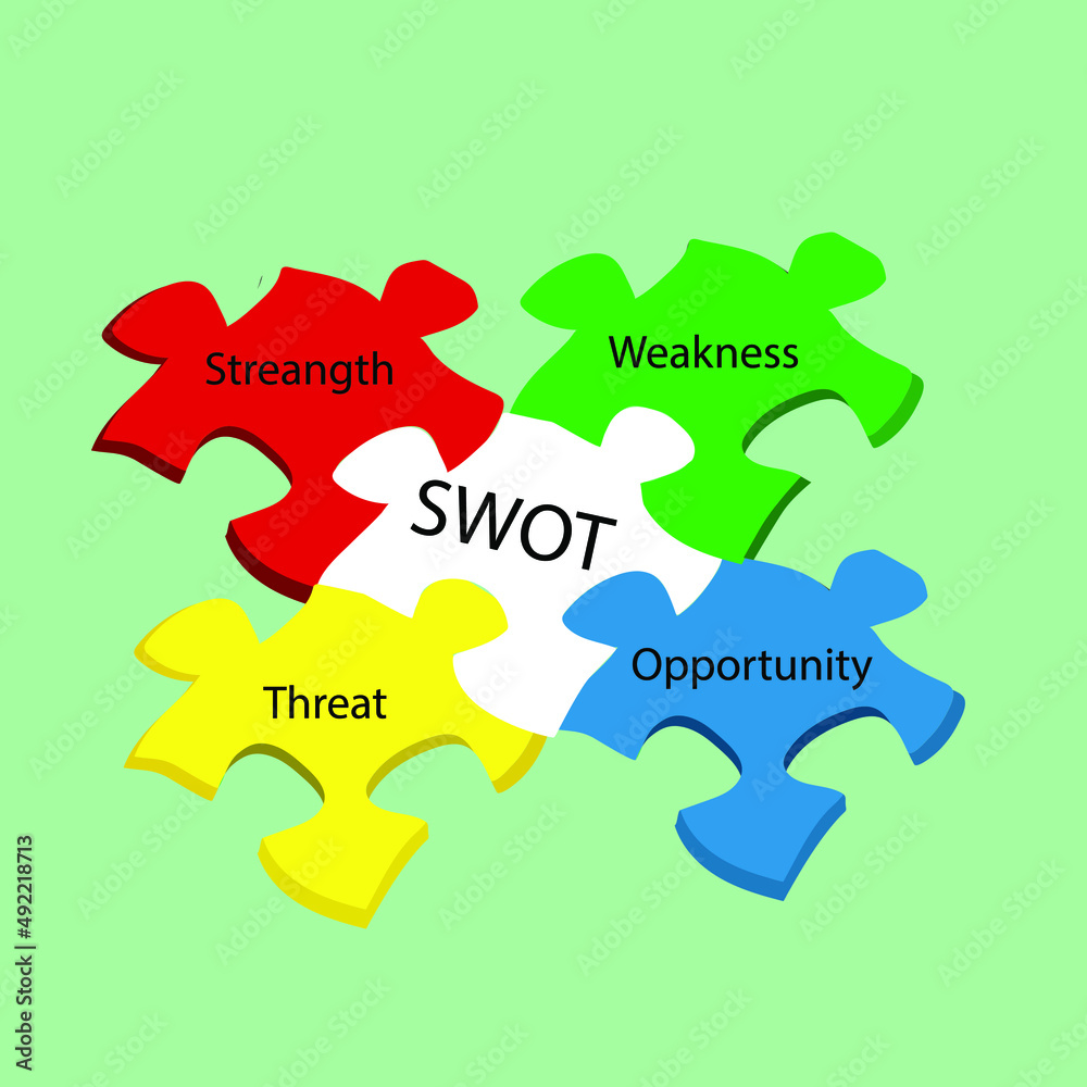 SWOT analysis concept stock illustration. The vector image depicts ...