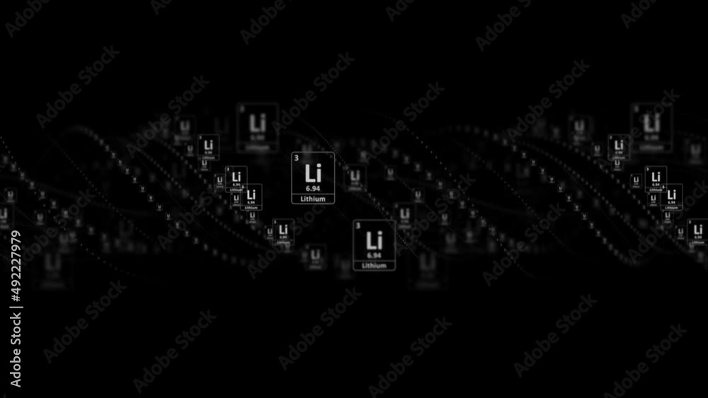 LITHIUM Molecule Symbol, Chemistry Periodic Table, Animation ...