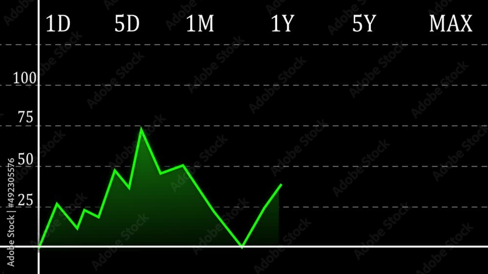 Stock market rates going up and down in a graph with modern green ...